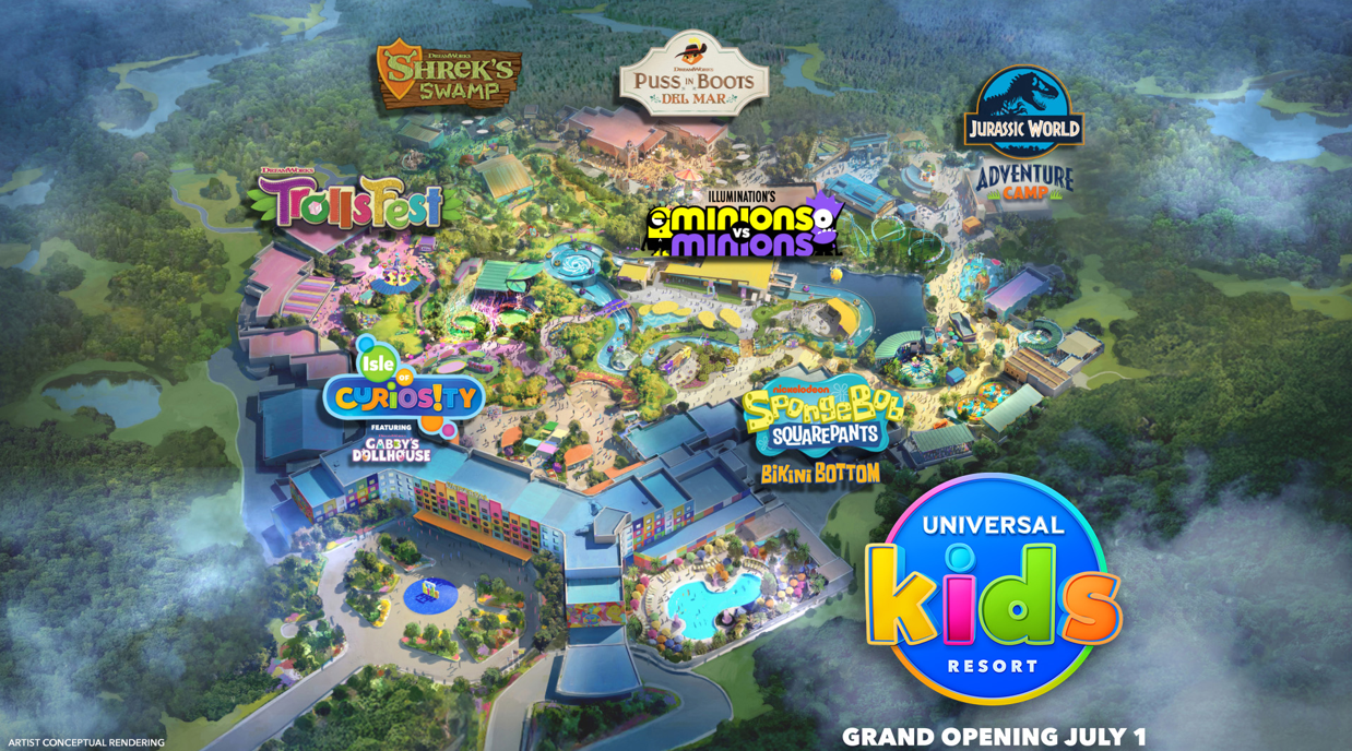 Universal Kids Resort, un parque para los más pequeños - Buenos Viajes ...
